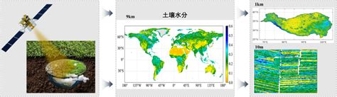 土壤水分 高分辨率近实时土壤水分监测 星图云开放平台