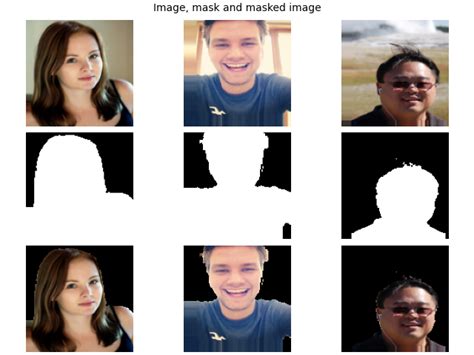 Segmentation Tutorial Akida Examples Documentation