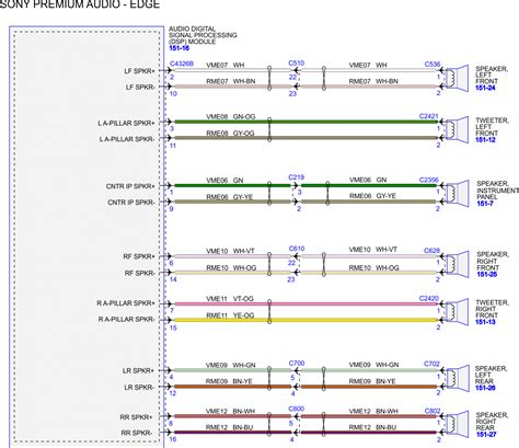 Sony Xplod Amplifier Wiring Diagram