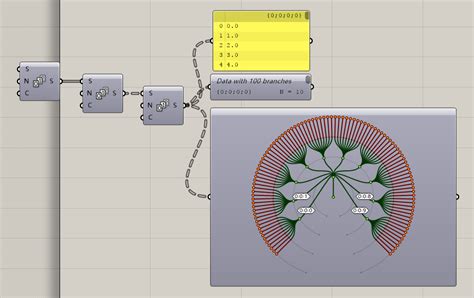 09 详谈grasshopper的树形数据 form algorithm