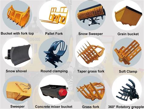 Cheapest China Smallest Diesel Wheel Loaders Mini Articulated Front End