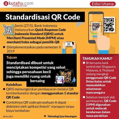 qris qrcode indonesia standard sni nya qrcode r indonesia