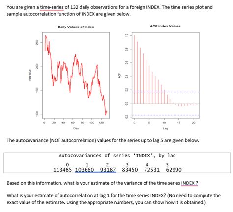 solved you are given a time series of 132 ﻿daily
