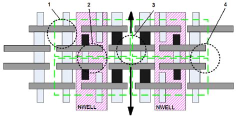 Simplified Layout Of Sram Cell Used In “6t” Block Download Scientific Diagram