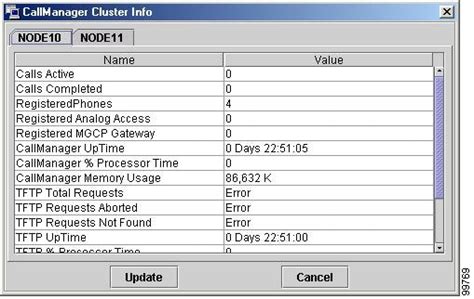 Cisco Callmanager Serviceability Administration Guide Release 4 0 1 Real Time Monitoring
