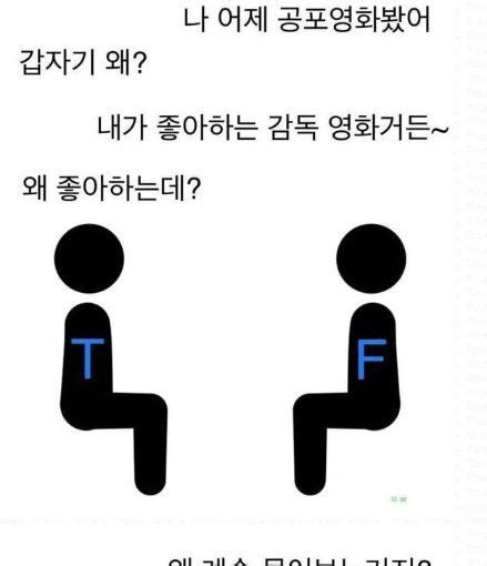 110개의 Mbti짤 아이디어 성격 종류 재미있는 문구 영감 인용구