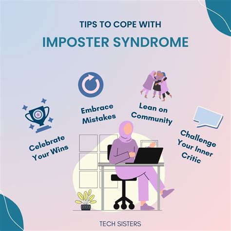 Techsisters Womenintech Muslimwomenintech Momentummonday Impostorsyndrome