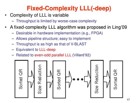 Lattices In Communications Ppt Download