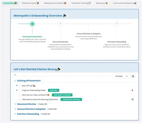 How Clearpoint Revolutionized Strategy Management In 2023