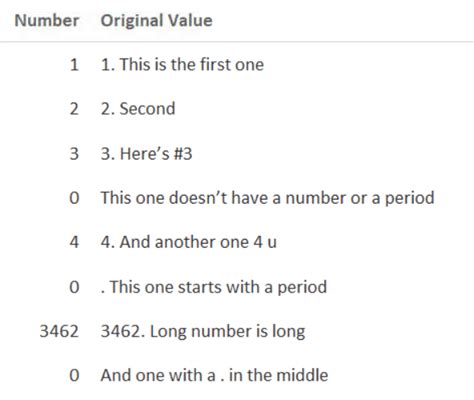 Reporting Services Ssrs Report Expression Issue Stack Overflow