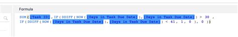 Past Due Tasks In Ranges Wrike Help Center