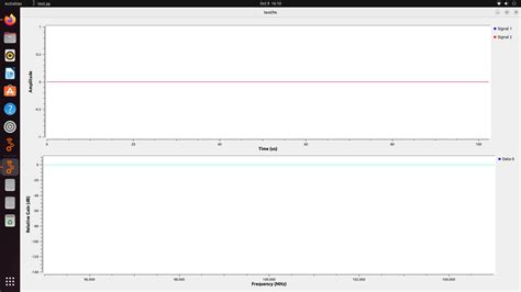 Question No Signal Or Noise Detected · Issue 1197 · Greatscottgadgetshackrf · Github