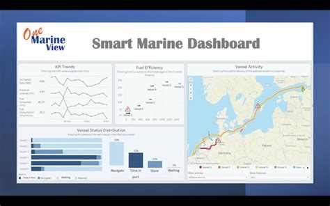 One Marine View Brotecs Technologies