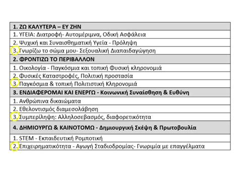 ΕΡΓΑΣΤΗΡΙΑ ΔΕΞΙΟΤΗΤΩΝ