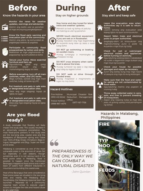 Example Of Information Brochure For Disaster And Risk Reduction