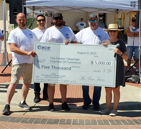 Race Communications We Are Proud To Announce That This Years Thunder