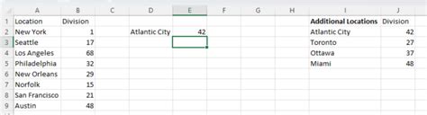 Iferror W Vlookup To Remove Na Errors