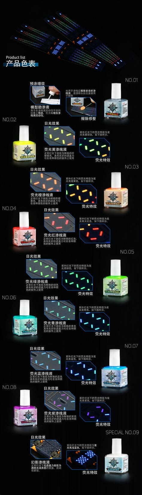 Qw Model Fluorescent Panel Liner 18ml De Toyz Shop