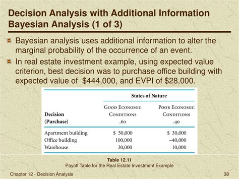 Ppt Chapter 12 Decision Analysis Powerpoint Presentation Free