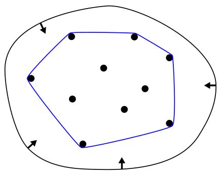 Convex Hull Wikipedia