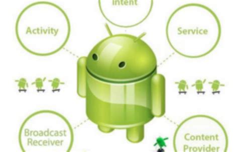 Feature Descriptor Pearltrees