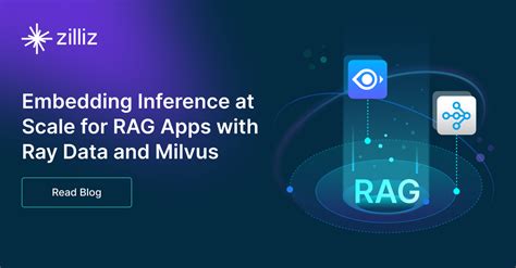 Embedding Inference At Scale For Rag Applications With Ray Data And