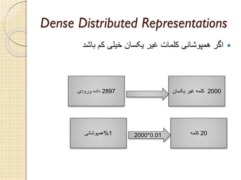 Ppt Dense Distributed Representations Powerpoint Presentation Free
