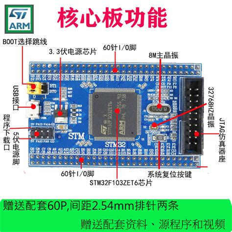 Stm32f407zgt6核心板stm32f407zgt6最小系统 F407zgt6mini M3m4板 虎窝淘