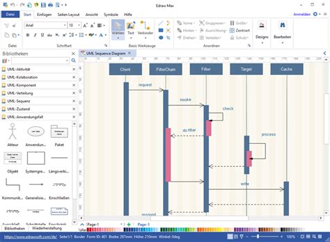 Uml Sequenzdiagramm Software Zur Erstellung Aus Kostenlose Ressourcen