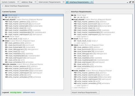 Resolve Interface Requirements And Value Mismatches