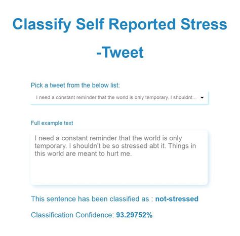 Dean Coutinho On Linkedin Johnsnowlabs Sparknlp Healthcareai Mentalhealth Publichealthstress