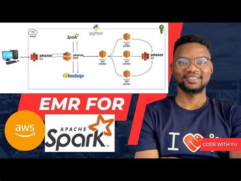 Free Video Apache Spark Processing With Aws Emr Data Engineering