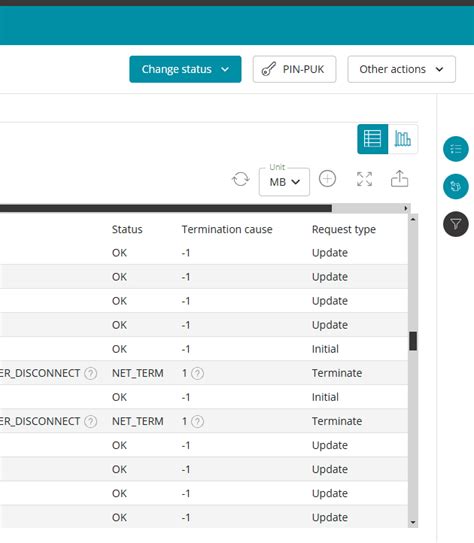 Error Cdrs Docs Transateldocs Transatel