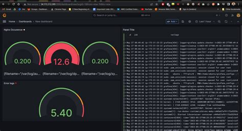 today as part of our day133 of 90days and 90daysofdevops prasad
