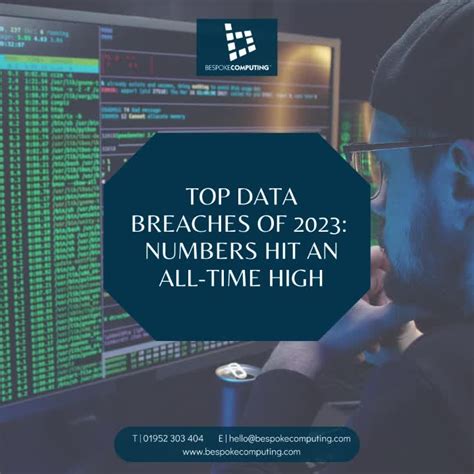 How To Protect Your Data From Data Breaches Bespoke Computing Ltd Posted On The Topic Linkedin