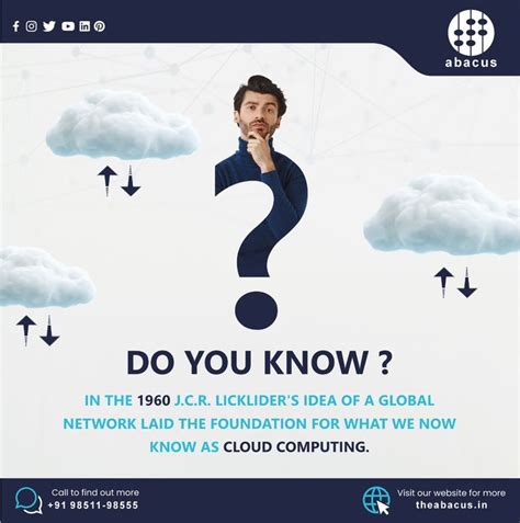 Cloud Computing Solution Cloud Computing Clouds Abacus