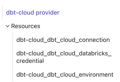 Remove All Prefixes In Docs · Issue 94 · Dbt Labsterraform Provider Dbtcloud · Github