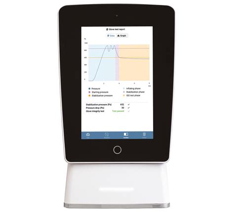 Zeroc RTP Tester Tema Sinergie