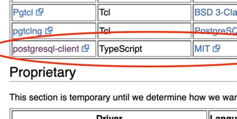 Eray Hanoğlu Posted On Linkedin