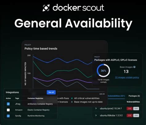docker launches tools to develop container applications and security