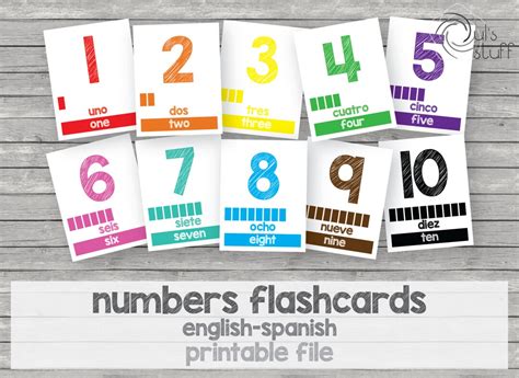 Tarjetas de números imprimibles para niños del 1 al 10 inglés español