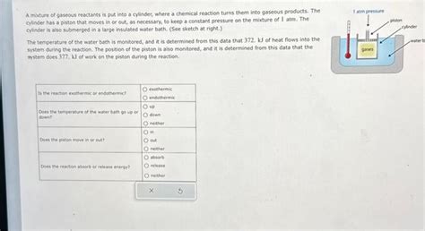 solved a mikture of gaseous reactants is put into a