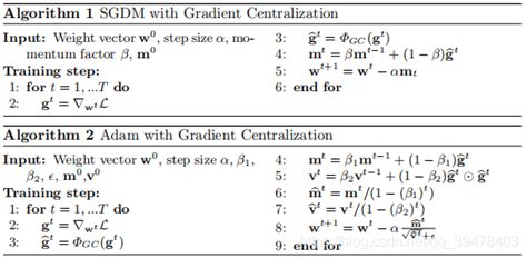 【论文阅读】gradient Centralization A New Optimization Technique For Deep
