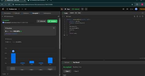 Ananth K On Linkedin 🚀 Day 61 Of 365 Daysofcode 🚀 Today I Solved The