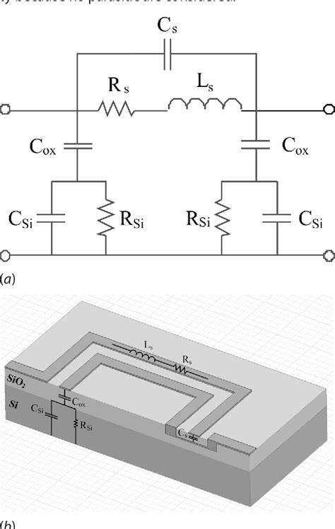 Figure 1 From Evaluation And Analysis Of Methods For Fixed And Variable Mems Inductors Design
