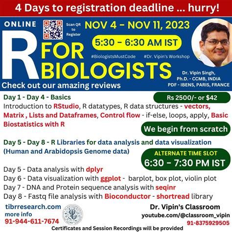 Jesly Noble On Linkedin Pythonforbiologists Drvipinsworkshop Biology Biotechnology