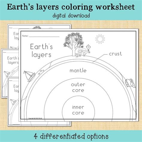 Earth Layers Coloring Sheet