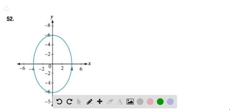 Solved Deterinine The Parametric Equations Of The Ellipse As Shown Below