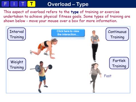 Pe32st The Principles Of Training 1 Specificity Progression