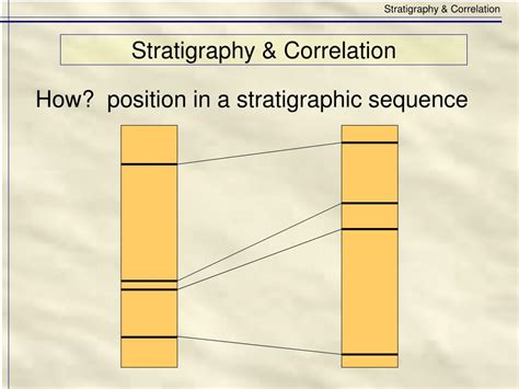 Ppt Stratigraphy And Correlation Powerpoint Presentation Free Download Id 3128481